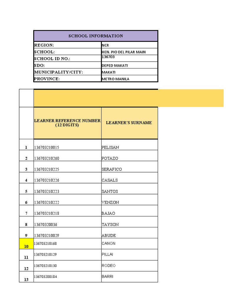 Pilot-Implementation-of-F2F-Classes-for-S.Y.-2021-2022-masterlist ...