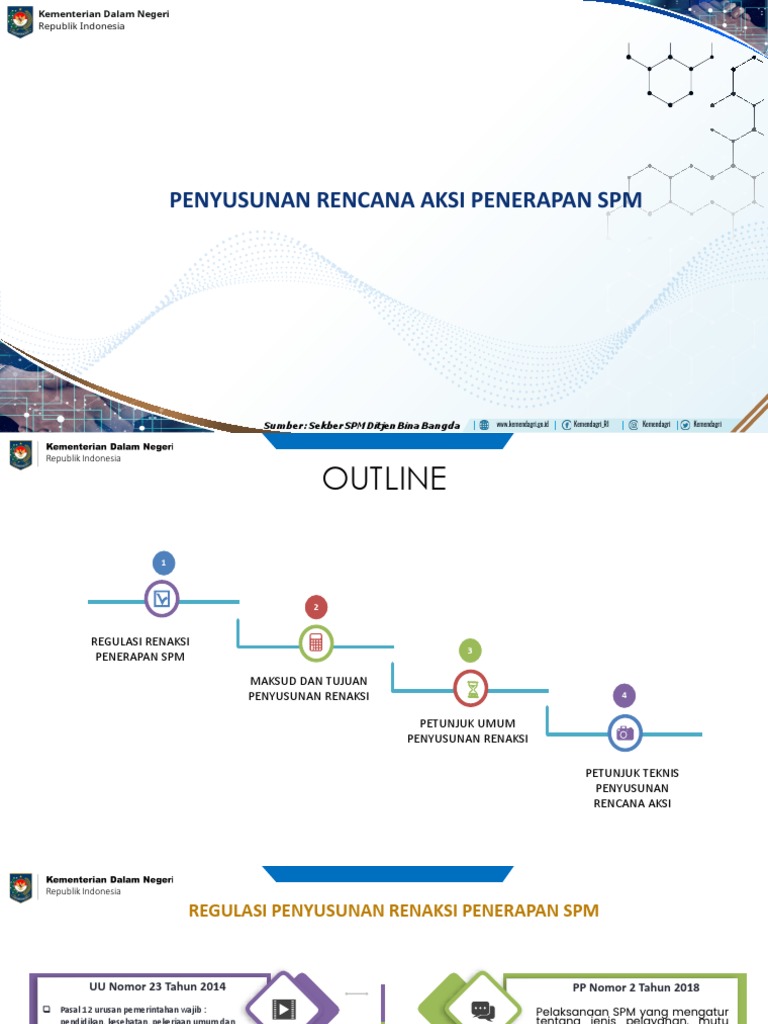PELATIHAN PENYUSUNAN RENAKSI SPM Final | PDF