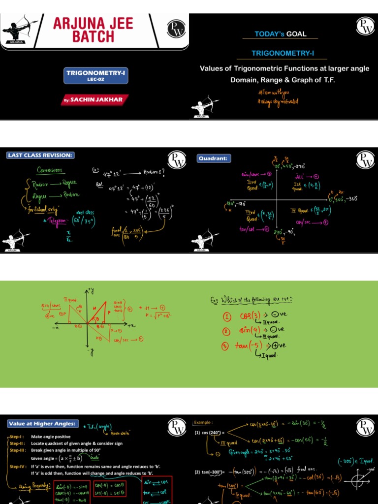 Trignometry 02 Pdf