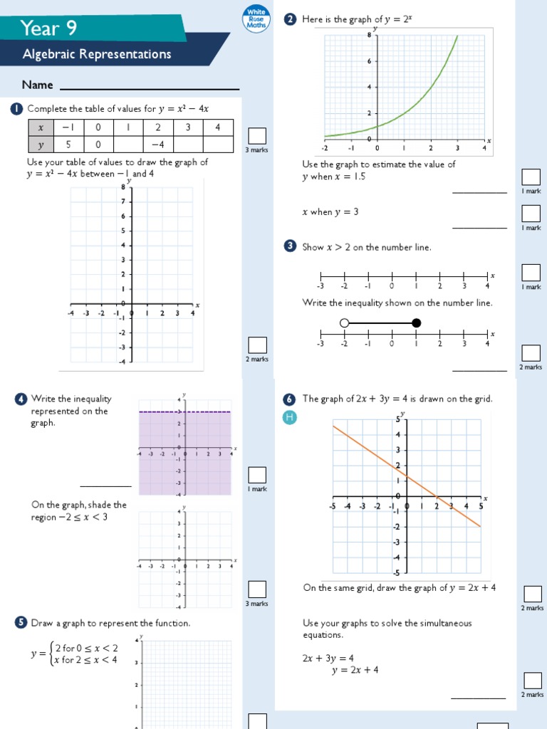 Year 9 Algebraic Representations Mini Assessment | PDF | Combinatorics | Mathematics