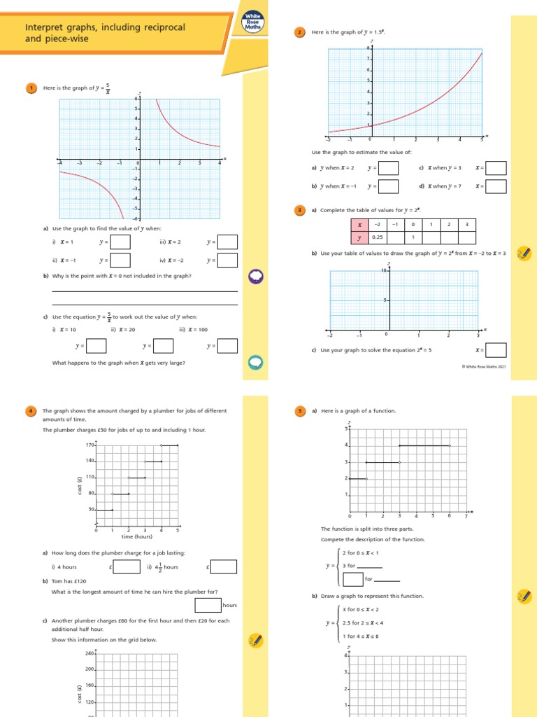 Y9 Summer Block 5 WO2 Interpret Graphs Including Reciprocal and Piece ... Y9 Summer Block 5 WO2 Interpret Graphs Including Reciprocal and Piece ...
