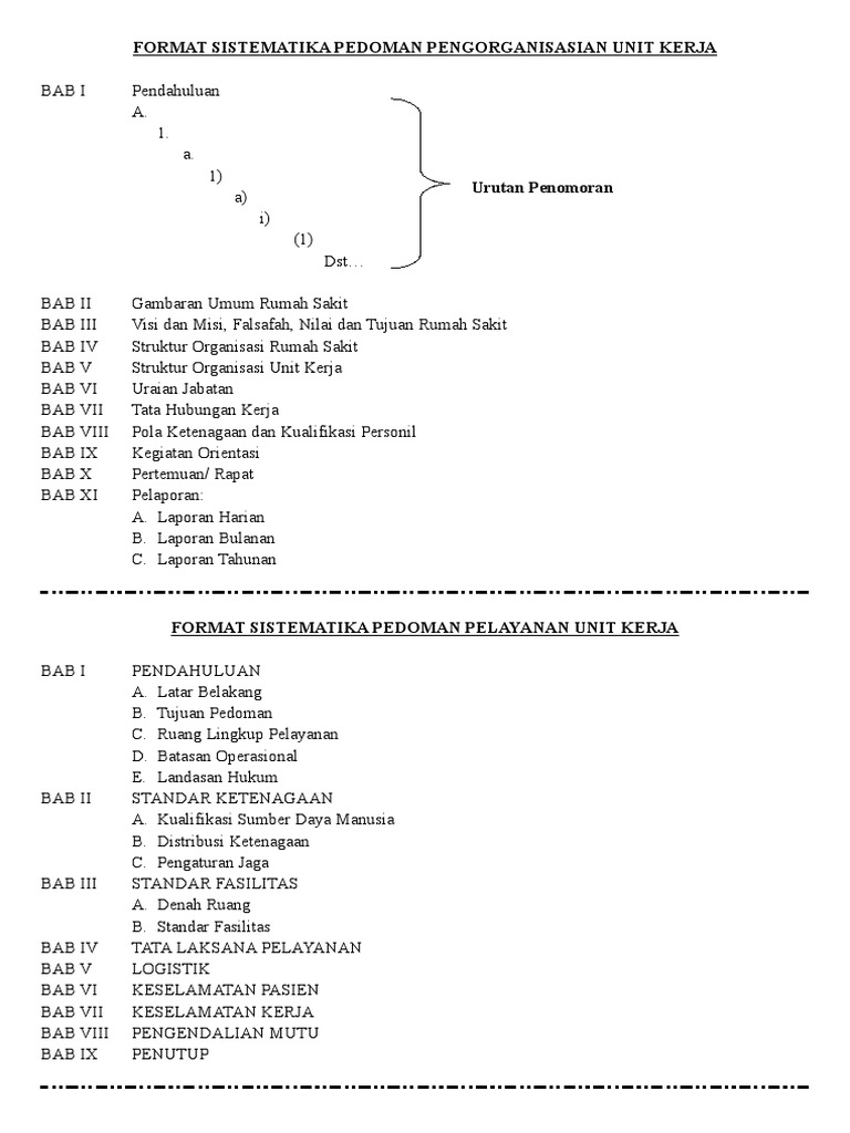 Format Sistematika Penyusunan Pedoman-Panduan | PDF