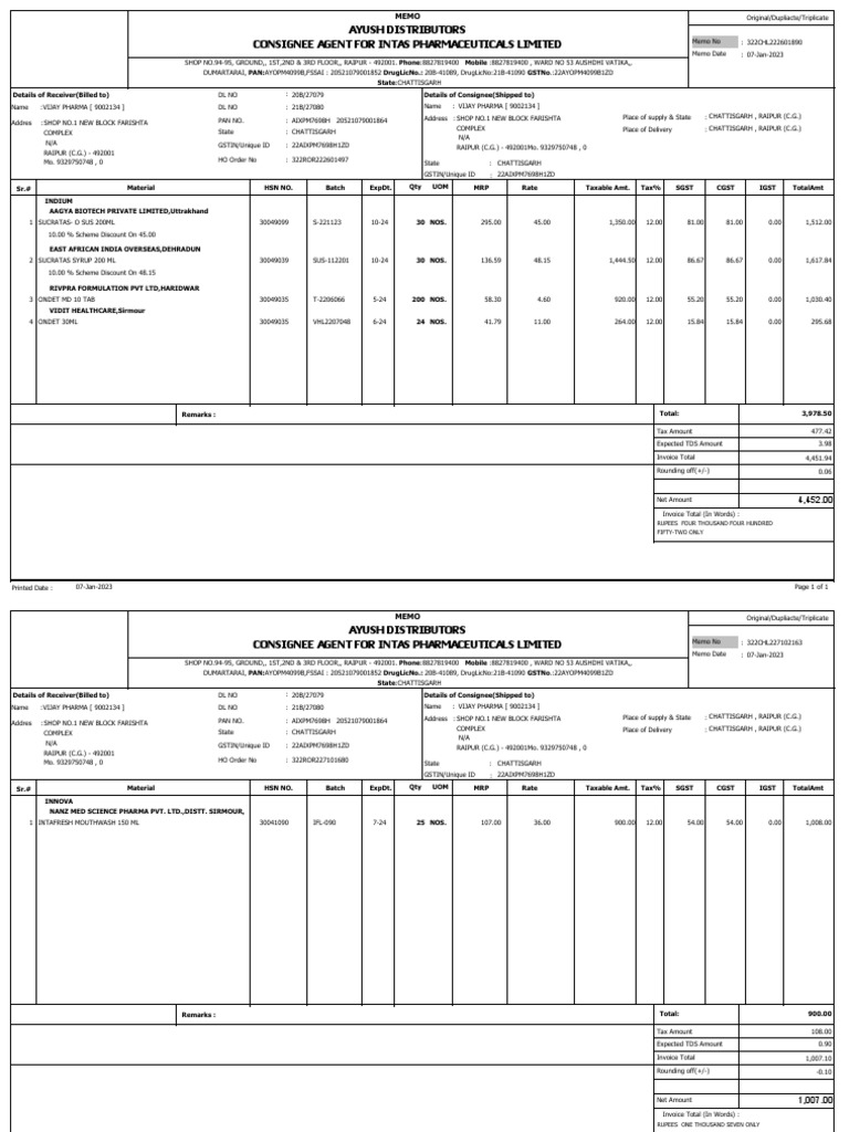 Ayush Distributors Invoice Memo | PDF | Economy Of India | Taxes