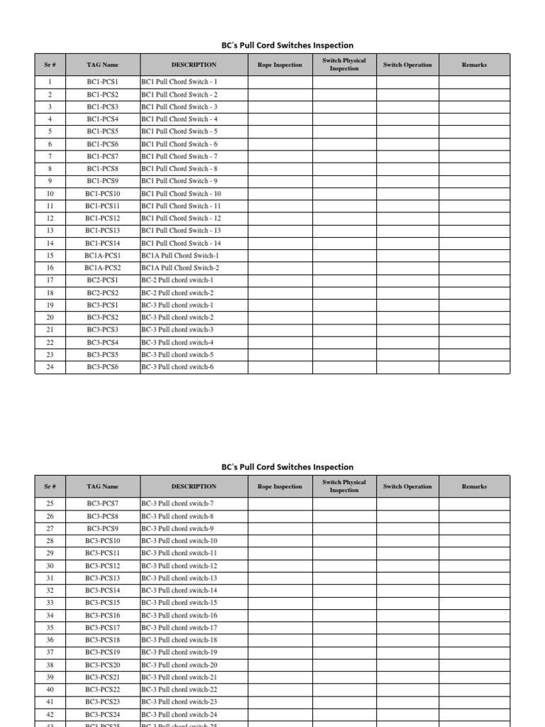 PCS Checklist | PDF | Manufactured Goods | Machines