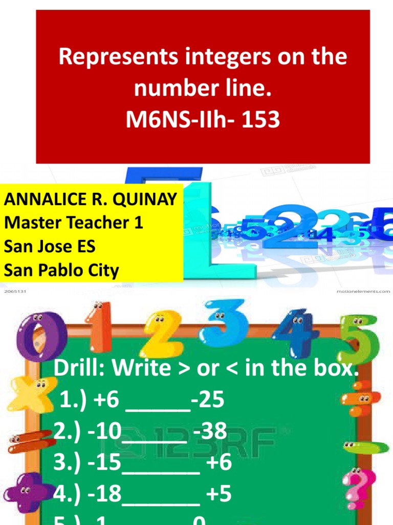Number Line Representation of Integers | PDF