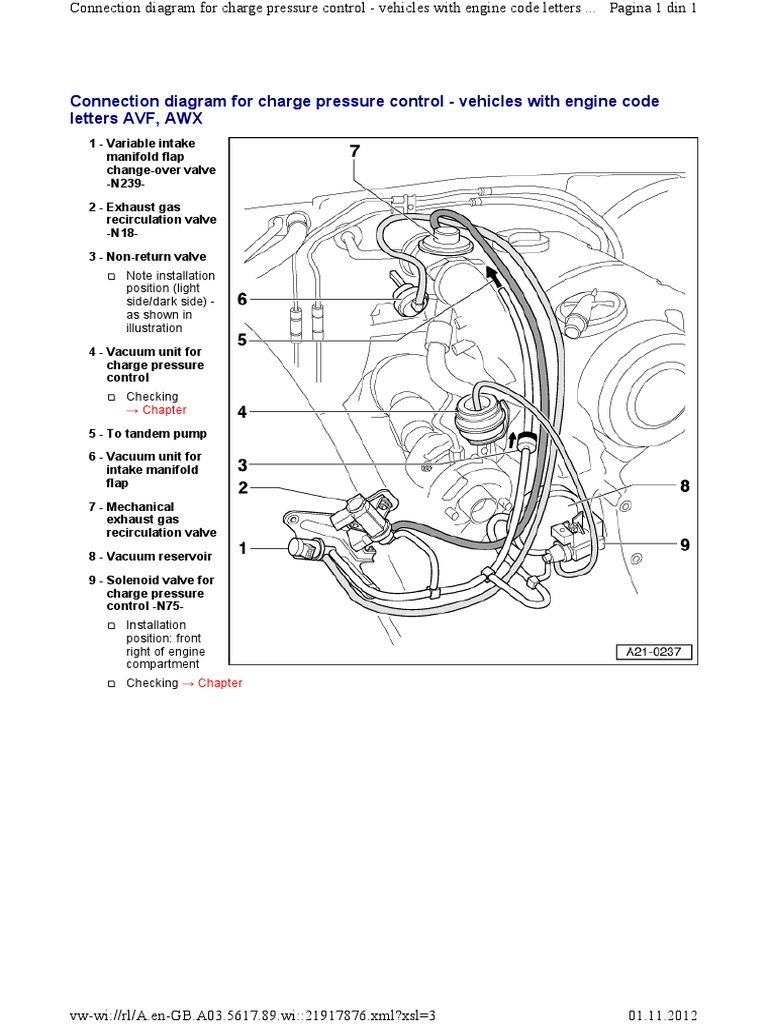 Connection Diagram For Charge Pressure Control - Engine Code AVF | PDF