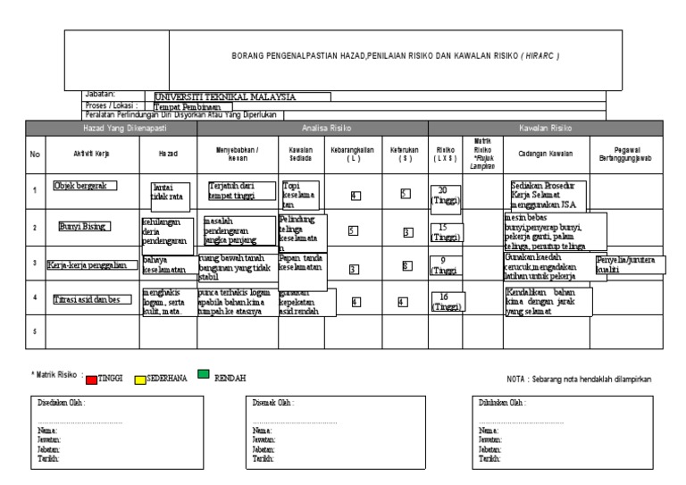 BORANG HIRARC Safety | PDF