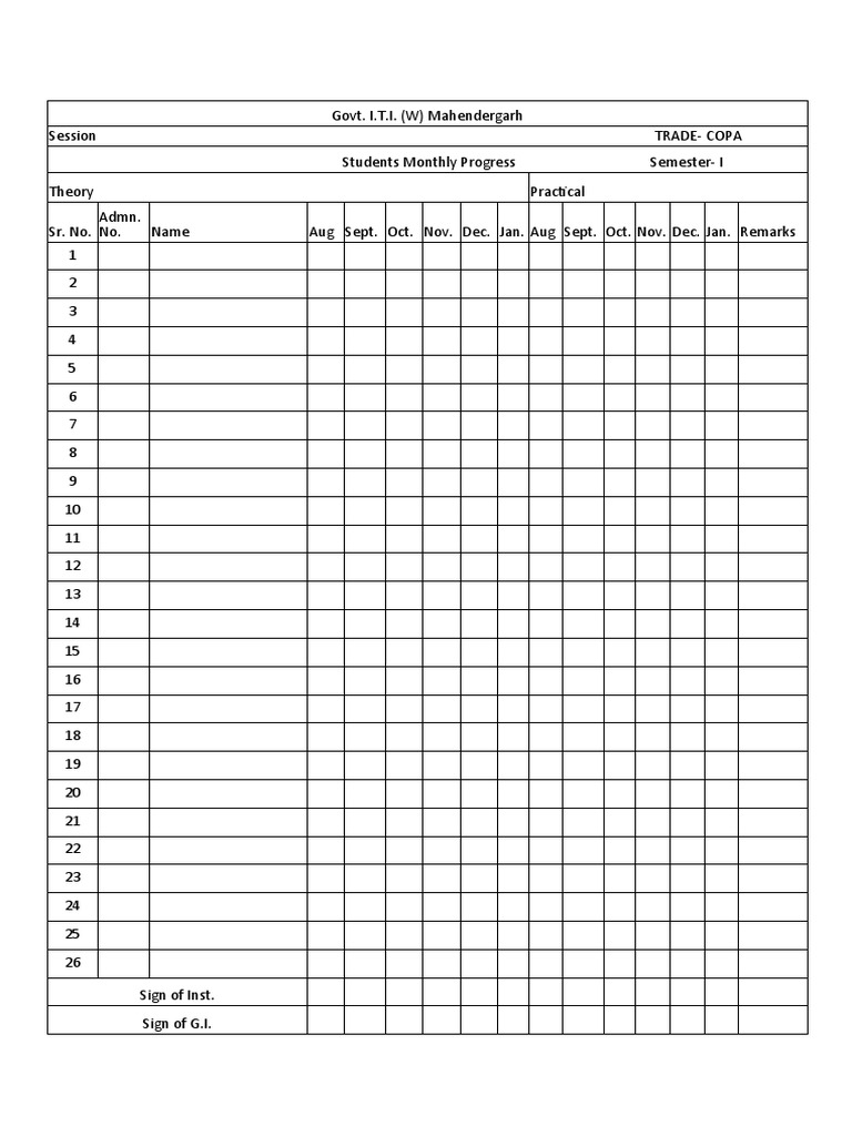 Monthly Progress | PDF