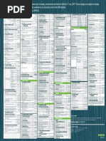 KCB Bank Charges and Interest Rates 2024 | PDF | Transaction Account ...