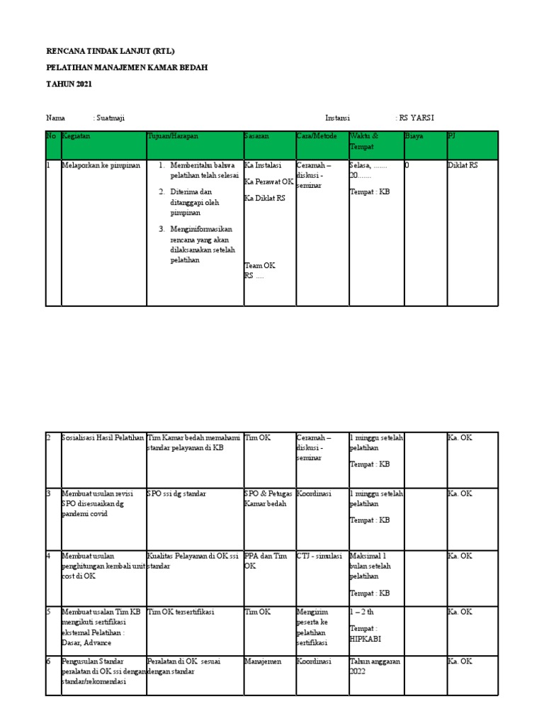Rencana Tindak Lanjut | PDF