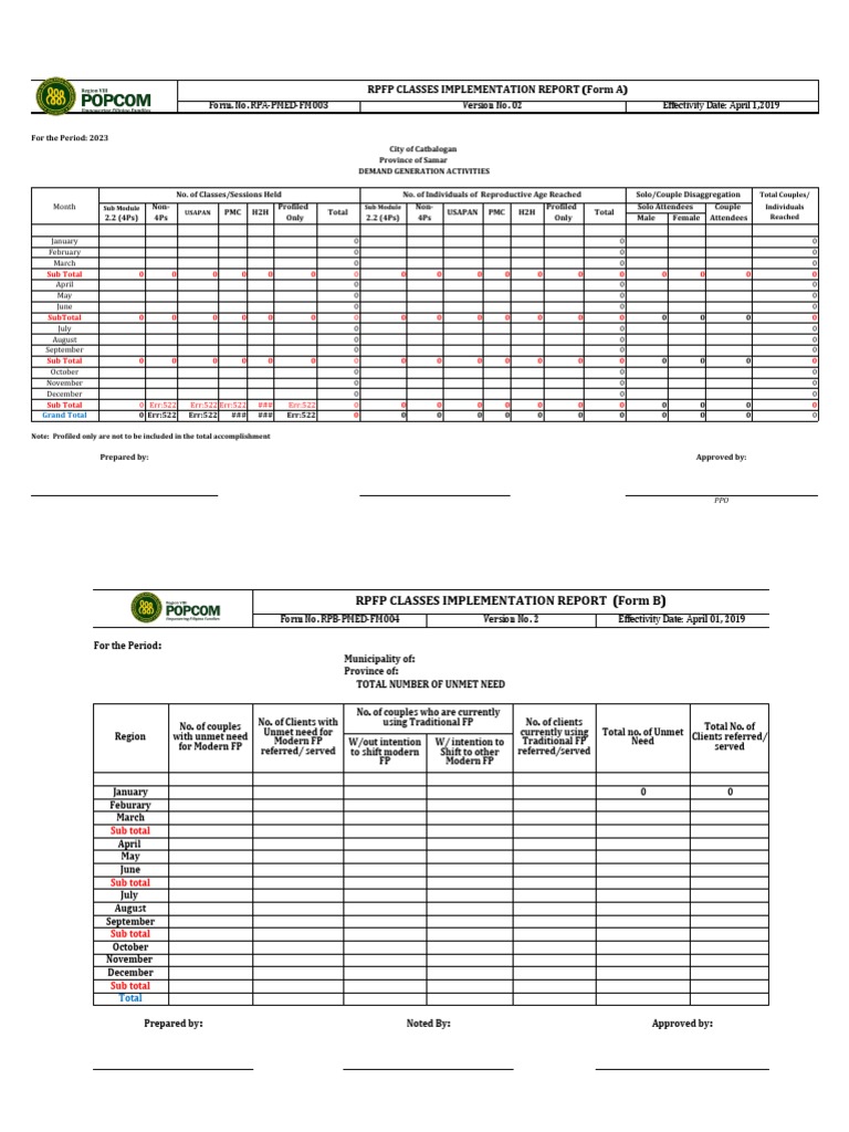 RPFP Report | PDF | Sexual Health | Reproductive Rights