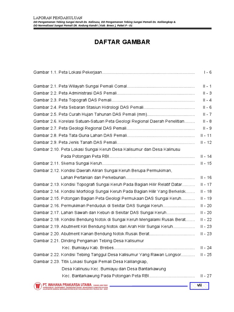 Daftar Gambar (Oke) | PDF