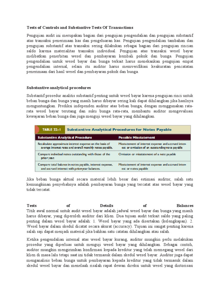 Kontrol Internal dan Prosedur Substantif untuk Audit Wesel Bayar | PDF
