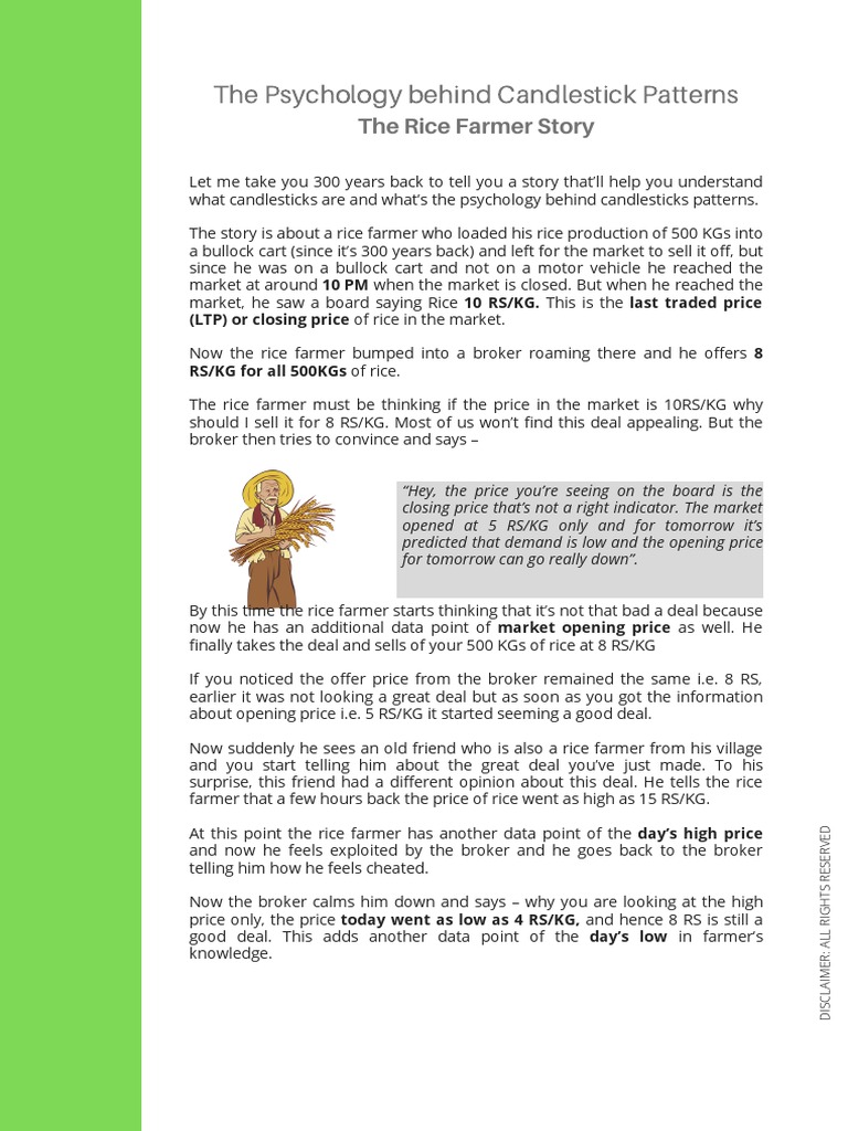Candlestick Patterns Explained | PDF | Psychology