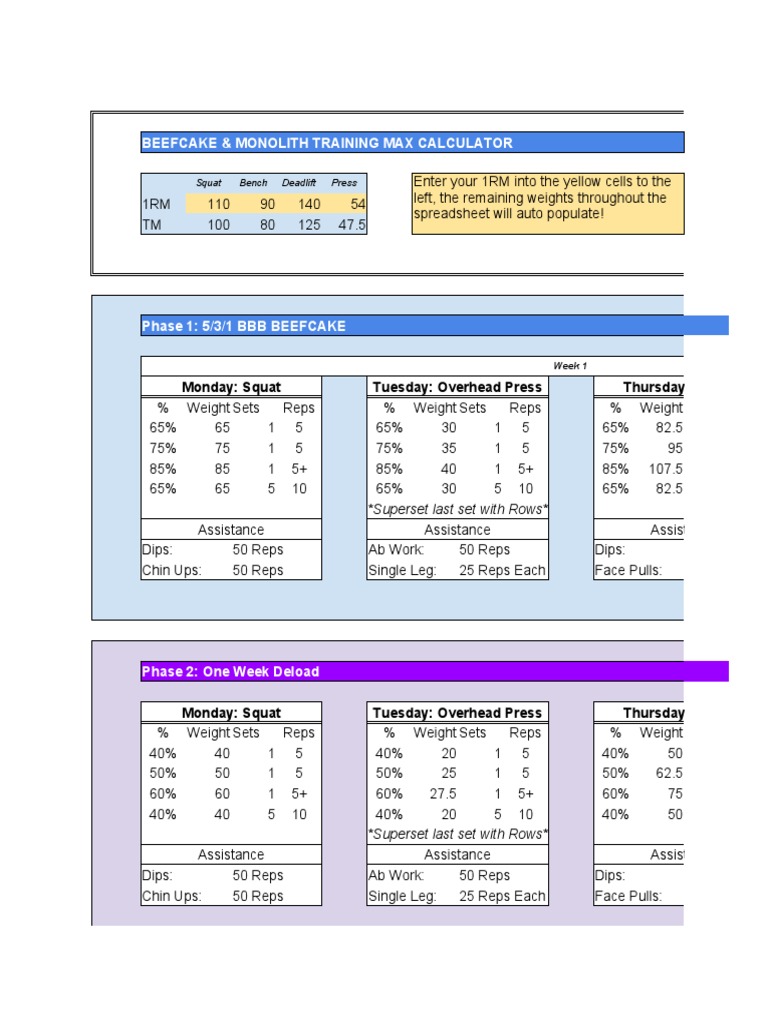 Full 531 Workout (Template) - Duplicate Before Use!! | PDF | Athletic ...