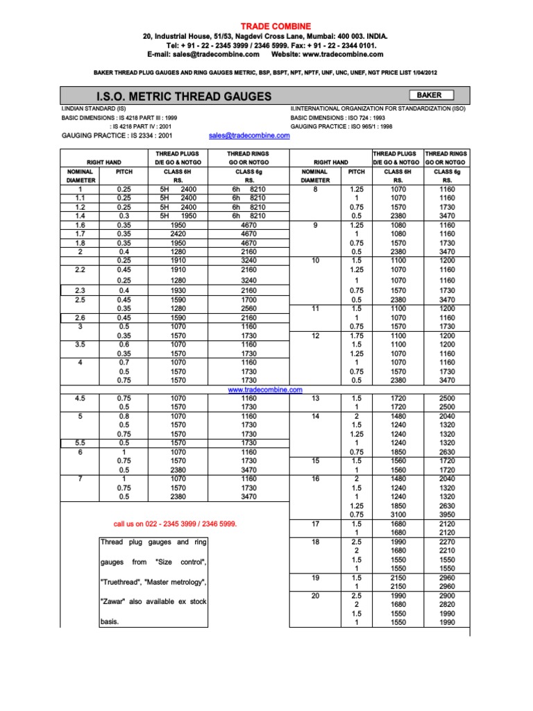 ISO Metric Thread Plug and Ring Gauge Price List | PDF | Mechanical Engineering | Metalworking