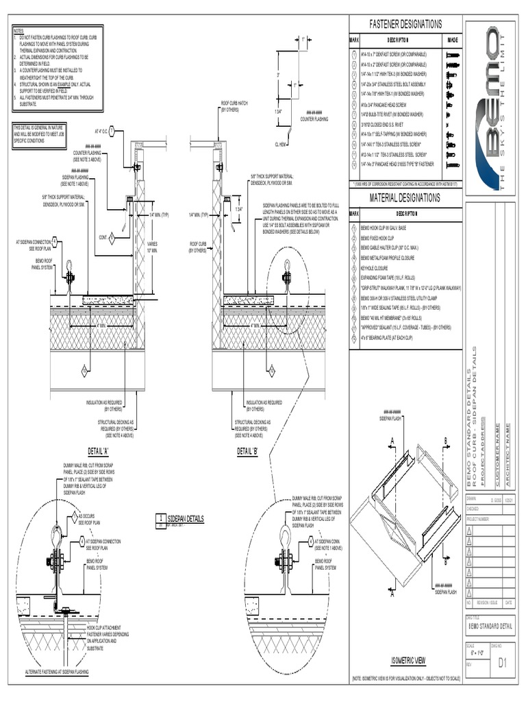 31 Roof Curb - Sidepan Details | PDF | Screw | Roof