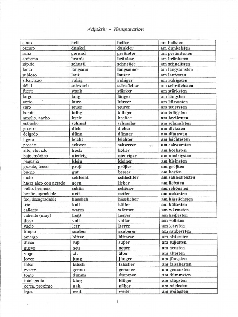 Adjektive Komparation | PDF