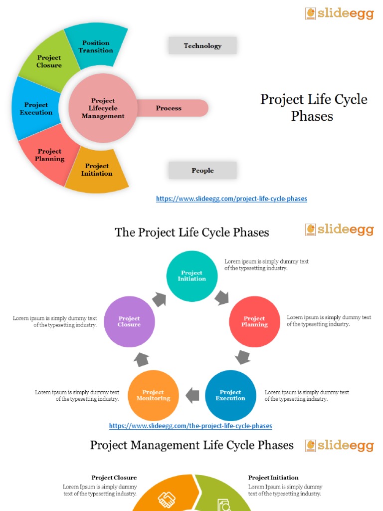 Project Lifecycle Phases | PDF | Microsoft Power Point | Communication