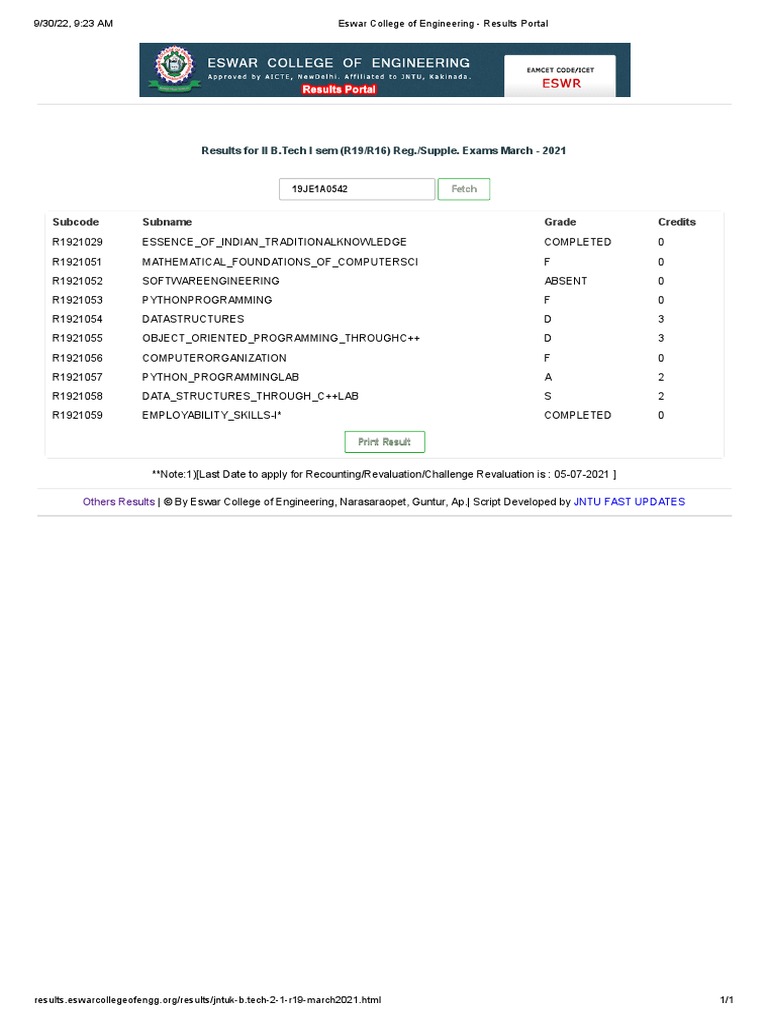 Results For II B.Tech I Sem (R19/R16) Reg./Supple. Exams March - 2021 | PDF