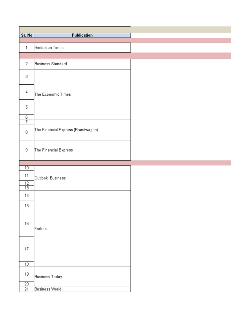 Profiling Media List | PDF | Business
