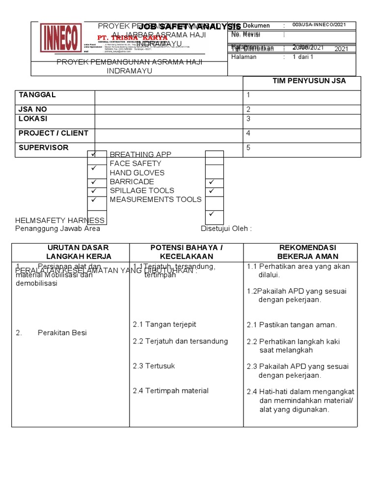 003.jsa Pemasangan Besi CT | PDF