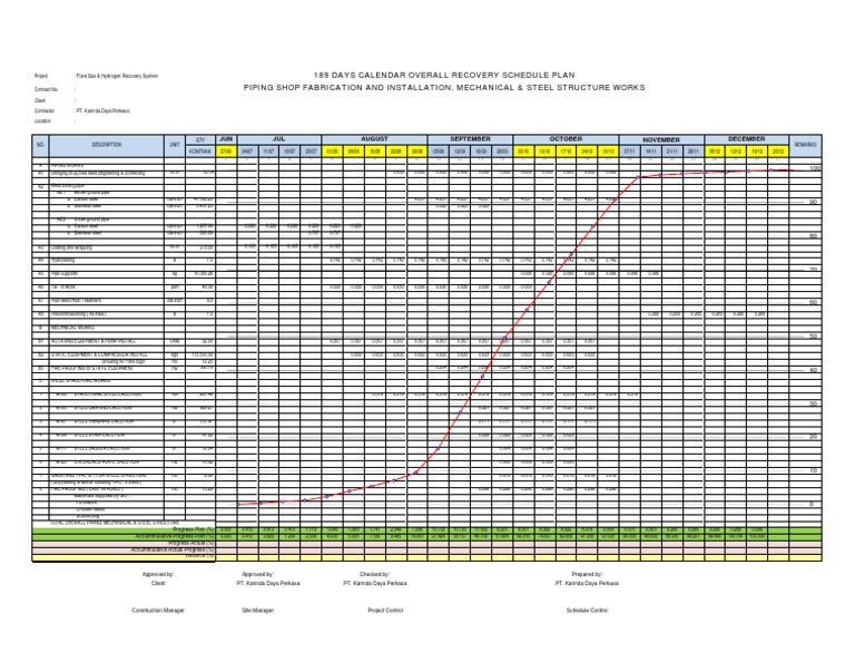 189 Days Calendar Recovery Schedule | PDF | Pipe (Fluid Conveyance ...