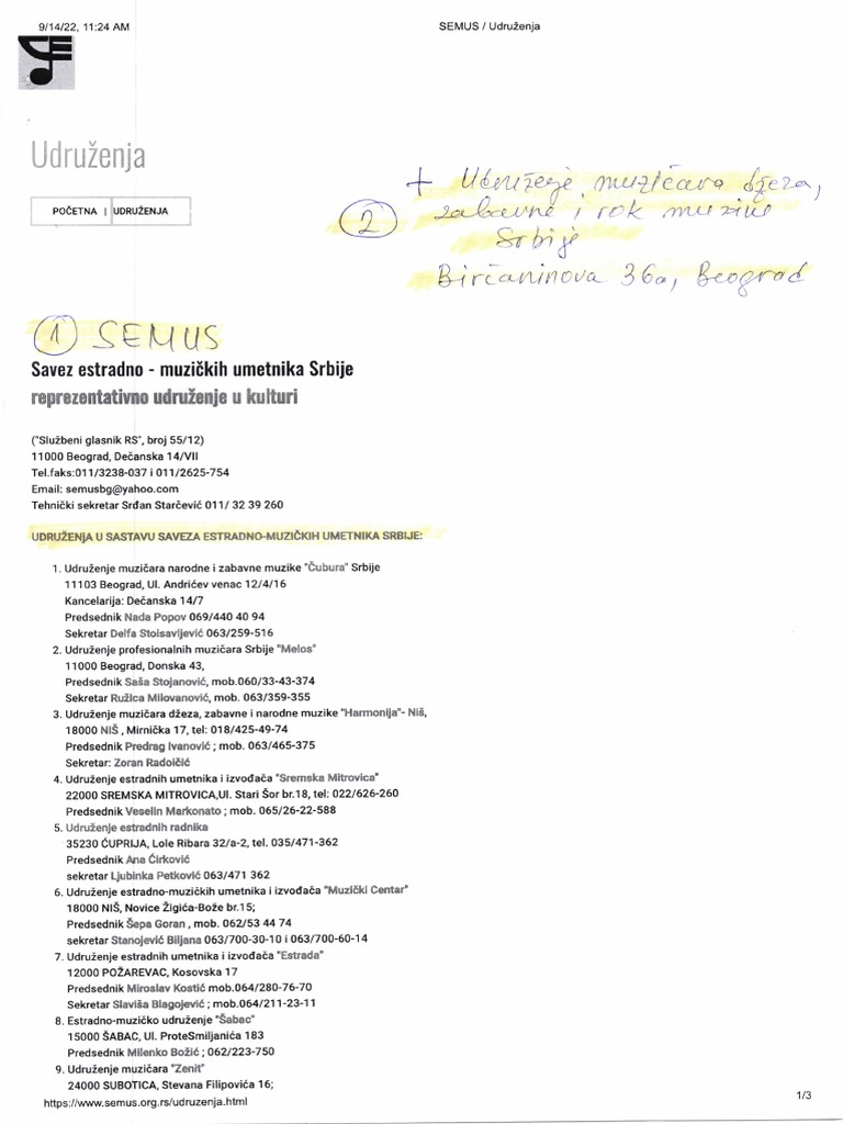 Spisak Udruženja U SEMUS | PDF