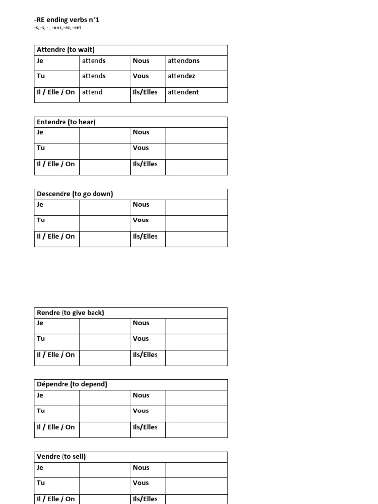 Conjugaison des verbes en -RE | PDF