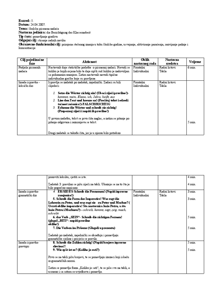 Razred: Datum: Tema: Nastavna Jedinica: Tip Časa: Odgojni Cilj ...