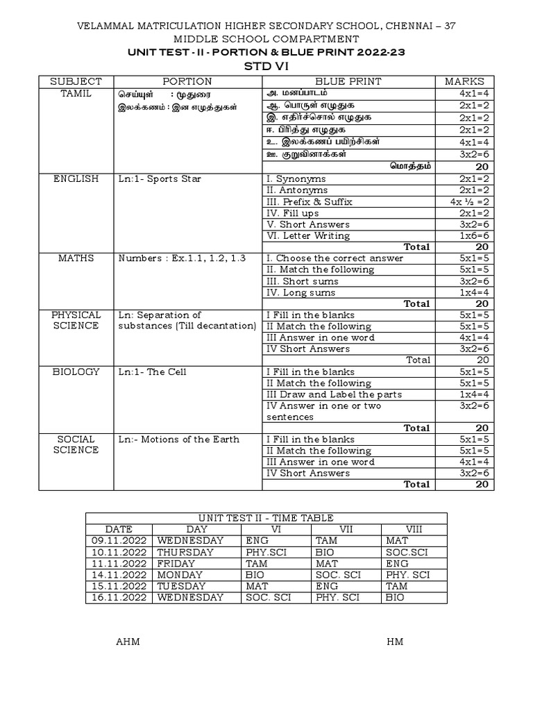 Velammal Matriculation School Unit Test II Details | PDF | Linguistics