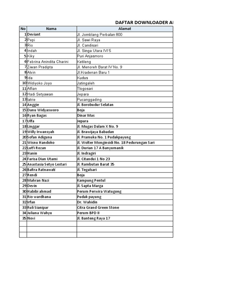 Data Downloader | PDF
