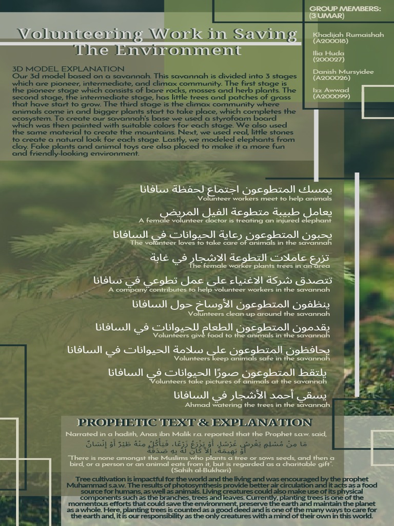 Assesment Biology and Arabic - Infographic Poster of 3d Model | PDF ...