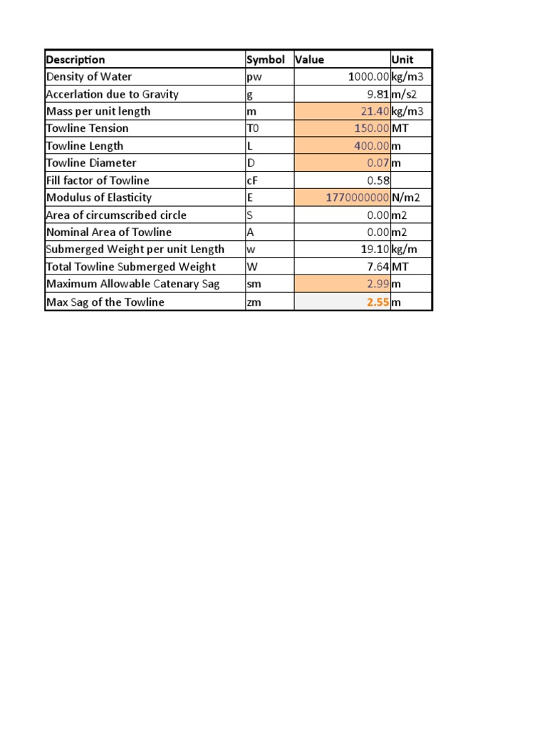 Not Useful Calculation | PDF | Metrology | Physical Quantities