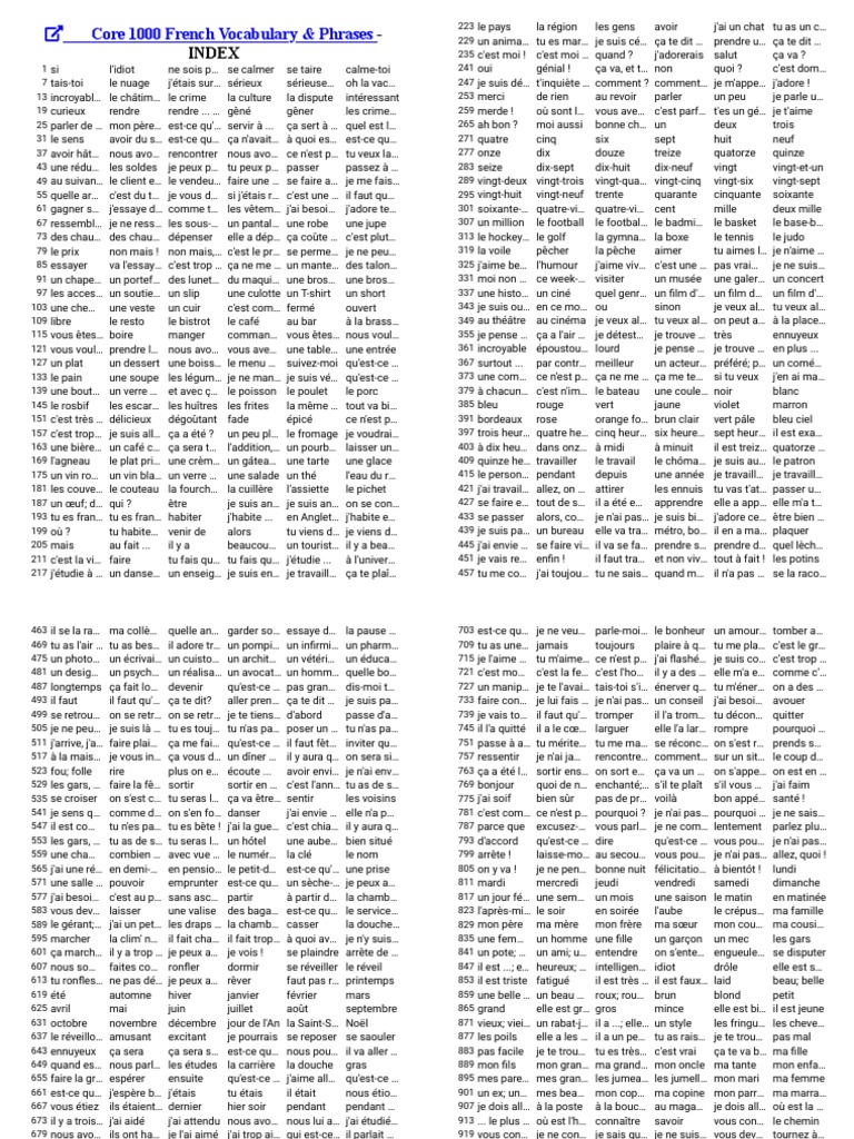 ?? Core 1000 French Vocabulary & Phrases - 1 | PDF | Nourriture et boisson