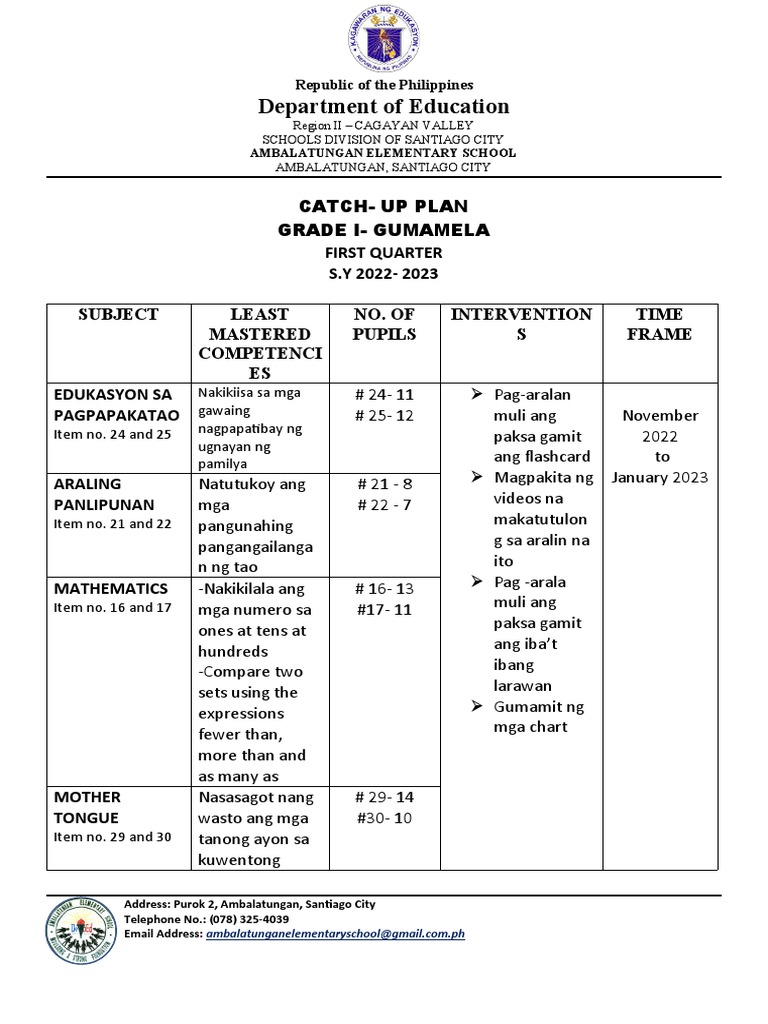 Catch Up Plan First Quarter S.Y. 2022 | PDF