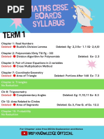 MATHS XTH Shobhit Nirwan | PDF | Teaching Methods & Materials