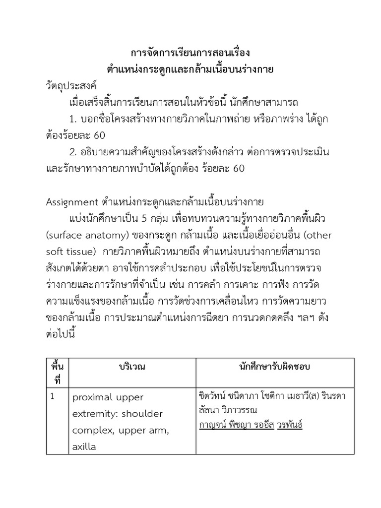 Assignment Surface Anatomy2021 | PDF