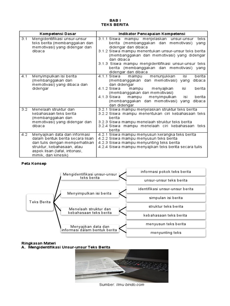 SBA Bahasa Indonesia - Kelas 8 SMT 1 - 2022-2023 | PDF