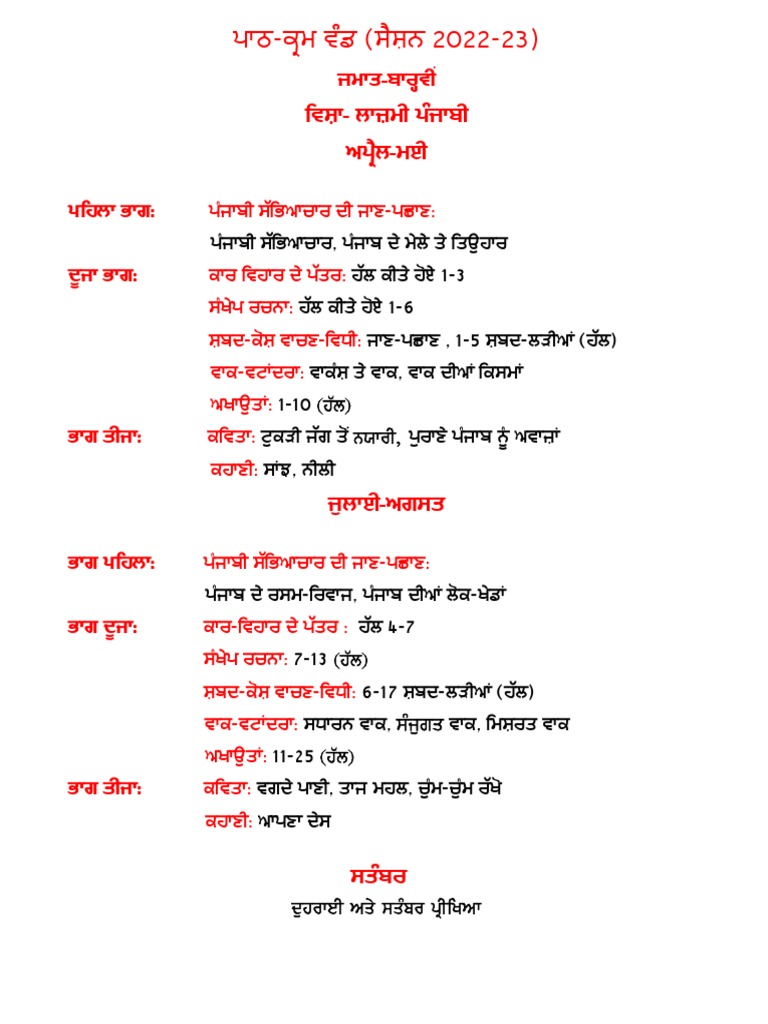 10+2 G.Pbi. Syllabus2022-23 | PDF