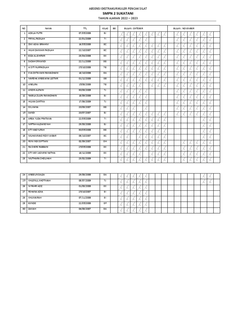 Absensi Ekstrakurikuler Pencak Silat | PDF