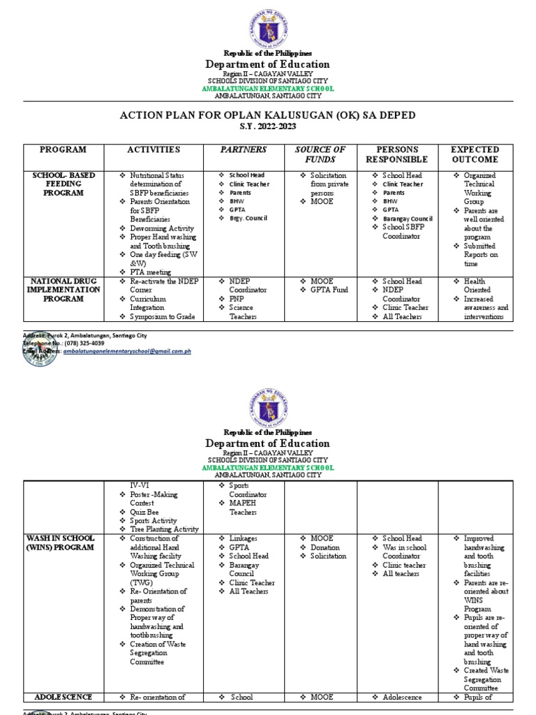 Action Plan - Ok Sa Deped | PDF | Hand Washing | Health Sciences