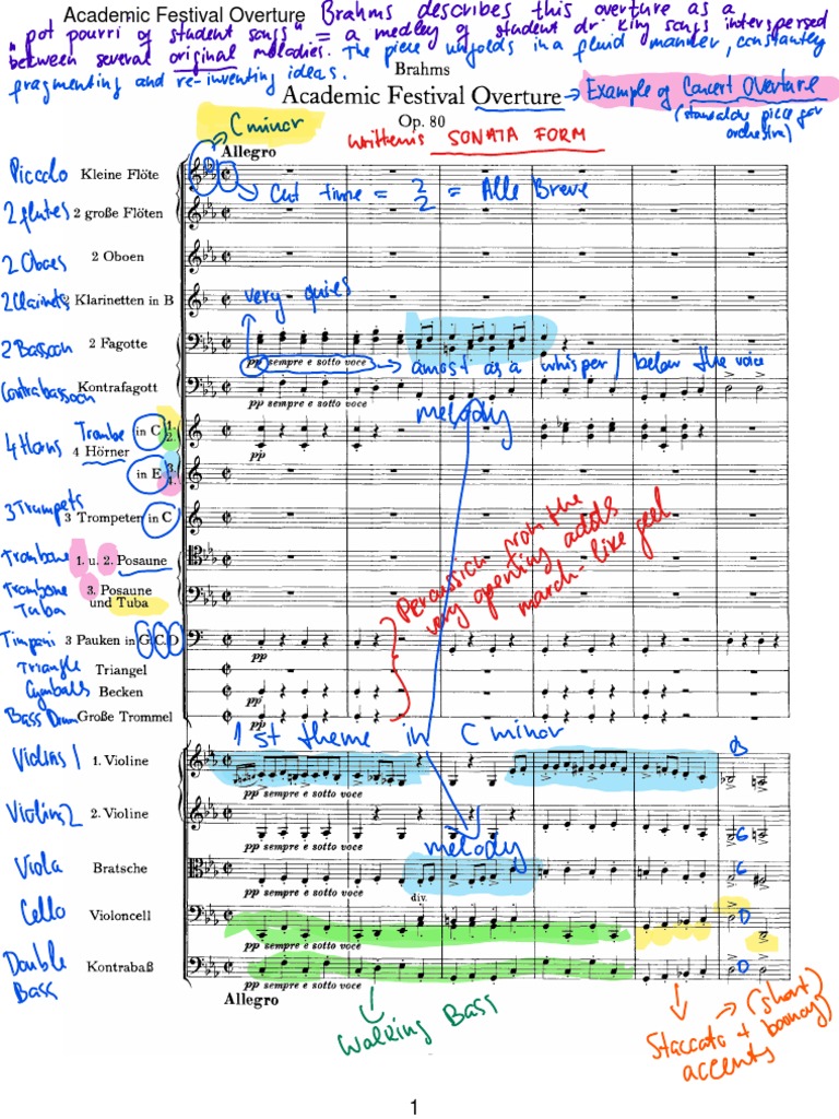 Brahms - Academic Festival Overture | PDF Brahms - Academic Festival Overture | PDF