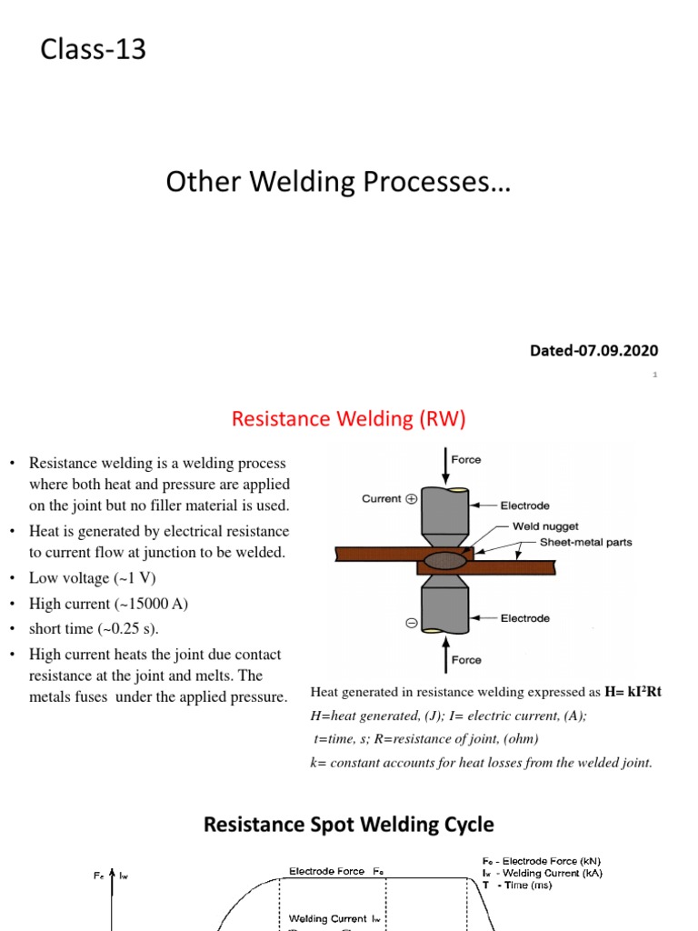 An In-Depth Look at Various Welding Processes with a Focus on ...