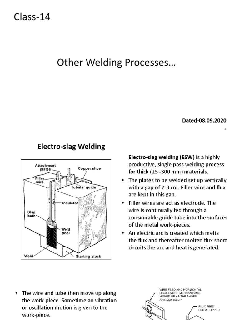 BMP (Class 14 - Class-17) Welding | PDF | Welding | Construction