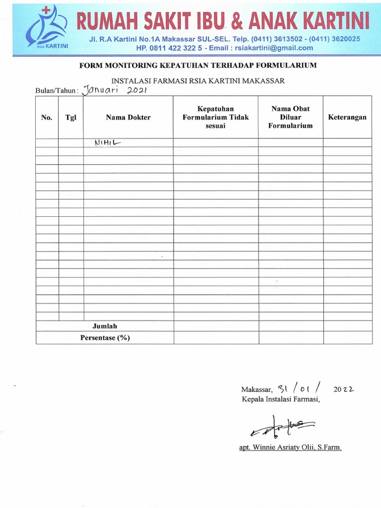 Rumah Sakit Ibu, & Anak Kartirei: Form Monitoring Kepatuhan Terhadap ...
