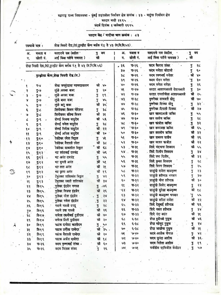 195 | PDF
