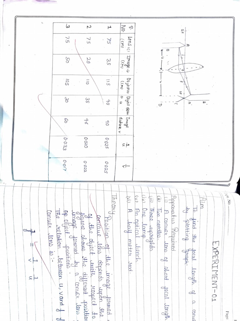 Suraj Gupta Physics Manual Pdf 