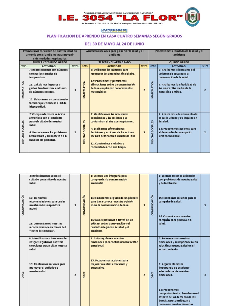 2022 PLANIFICADOR AeC-3 | PDF | Las emociones | Ciencias de la Salud