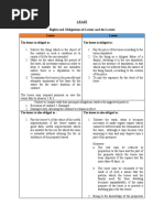 Suspensive Vs Resolutory | PDF | Guarantee | Contract Law